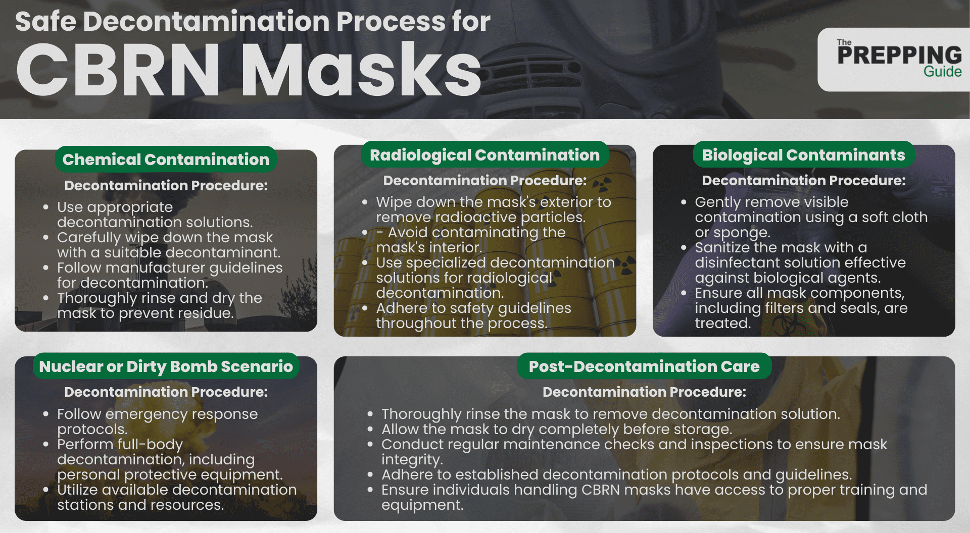 How To Clean CBRN Masks | Step-by-Step Guide