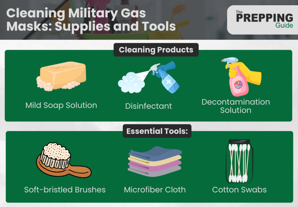 What Is the Best Way To Clean a Military Gas Mask?